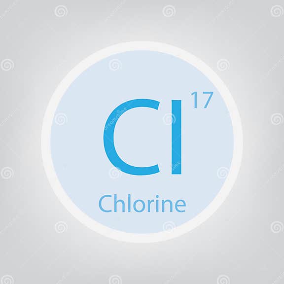 Ícone Do Elemento Químico Do Cl Do Cloro Ilustração do Vetor ...