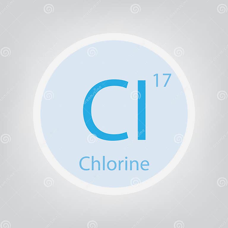 Ícone Do Elemento Químico Do Cl Do Cloro Ilustração do Vetor ...