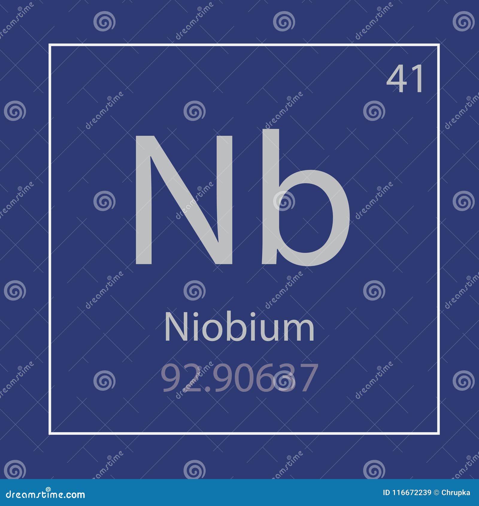 Ícone Do Elemento Químico Do Nióbio N.B. Ilustração do Vetor ...