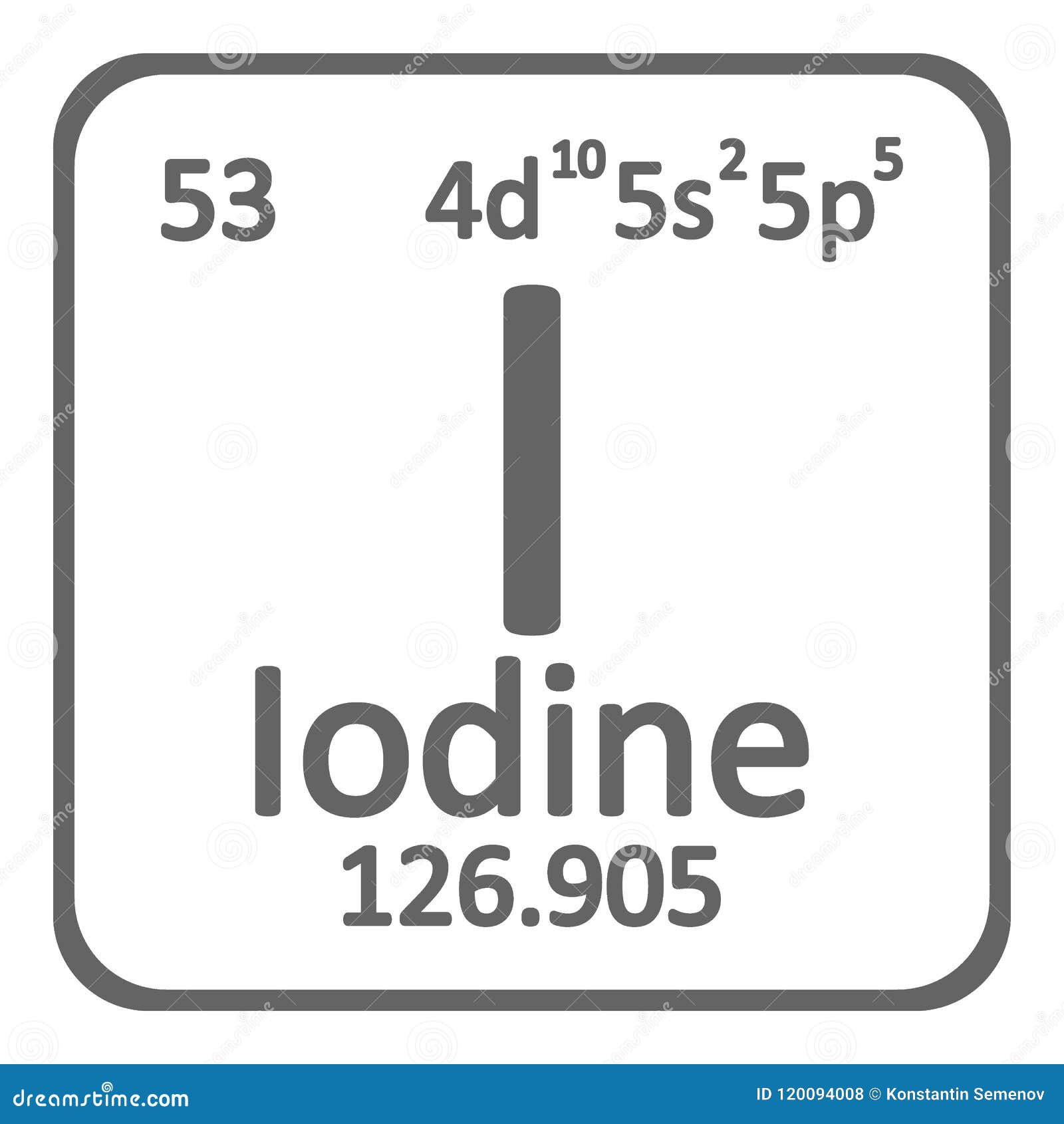 Ícone Do Iodo Do Elemento De Tabela Periódica Ilustração Stock ...