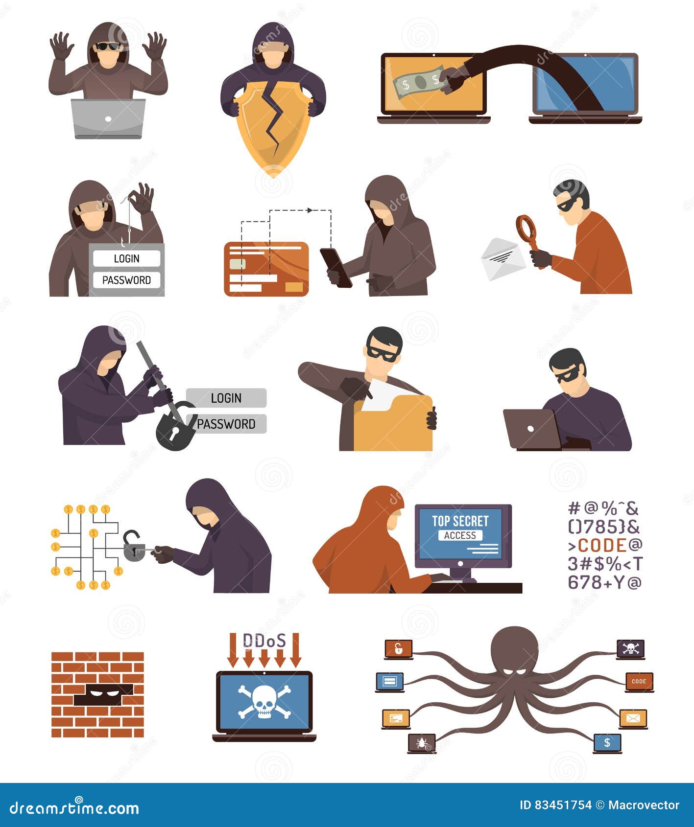 Ícones Lisos Dos Hacker Da Segurança Do Internet Ajustados Ilustração ...