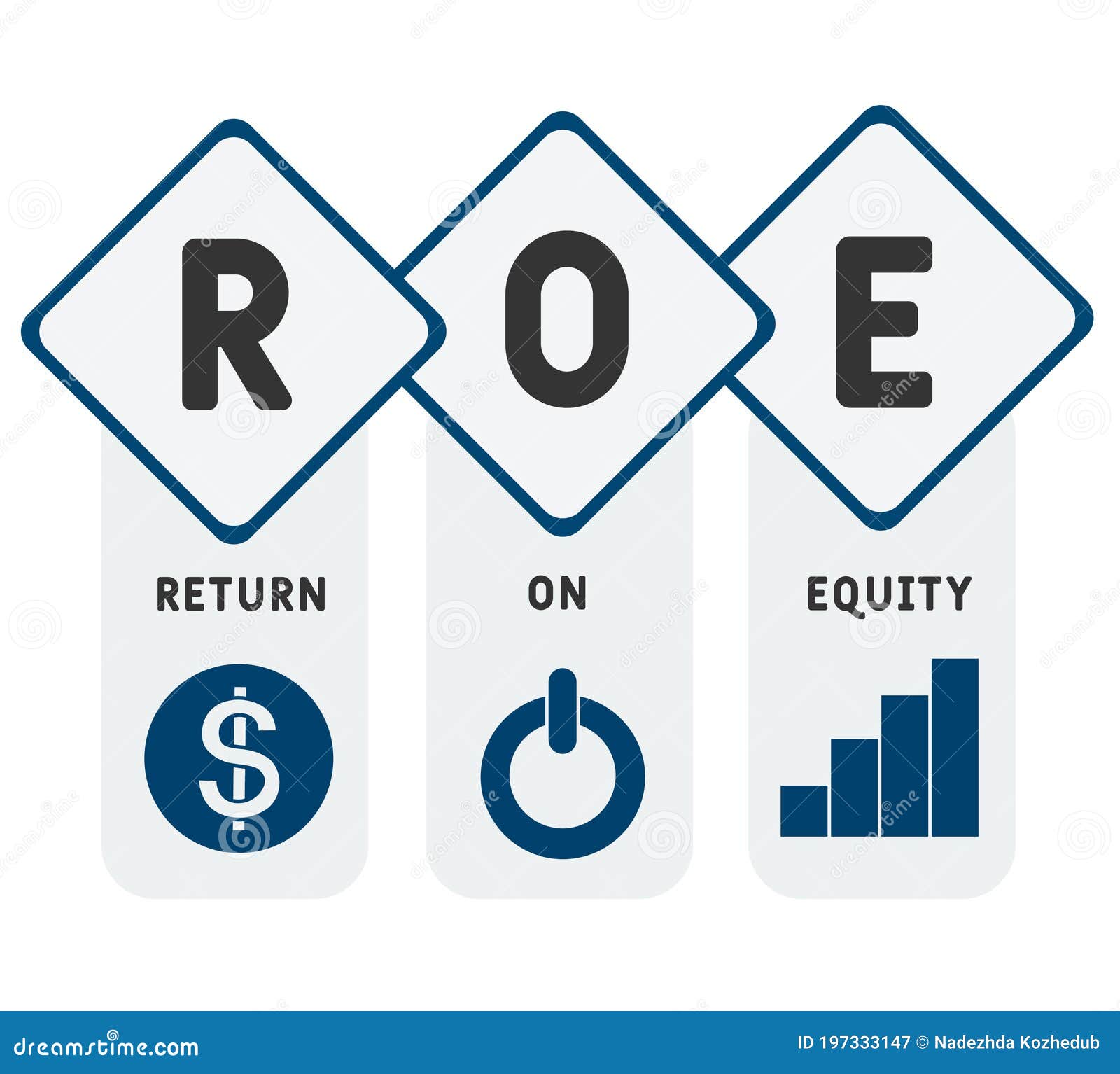 ROE - Return on Equity Business Concept Background. Stock Vector ...