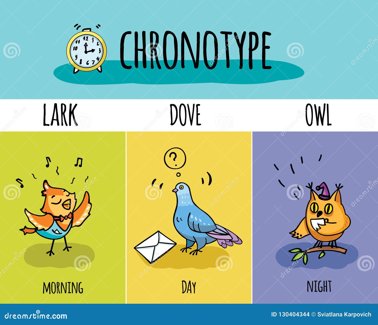 人Chronotype 向量例证. 插画 包括有 颜色, 早晨, 每日, 例证, 模板, 百灵, 敌意 - 130404344