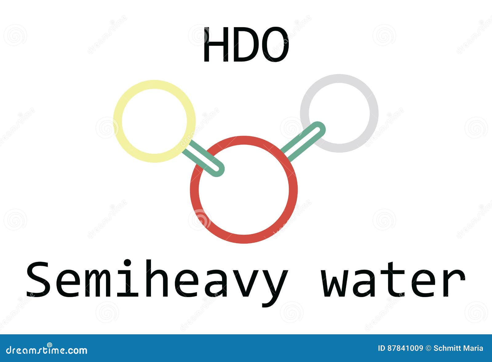 分子HDO Semiheavy水 向量例证. 插画 包括有 概念, 技术, 范围, 物理, 设计, 分子 - 87841009