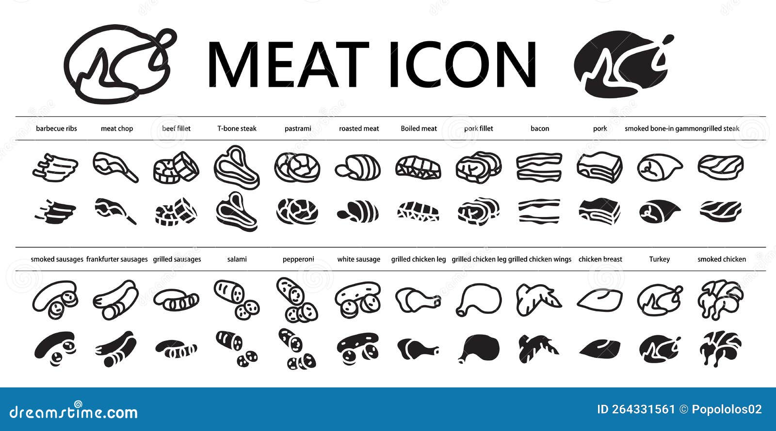 Food and Meat Icon Collection. Simple Modern Icons. Stock Vector ...