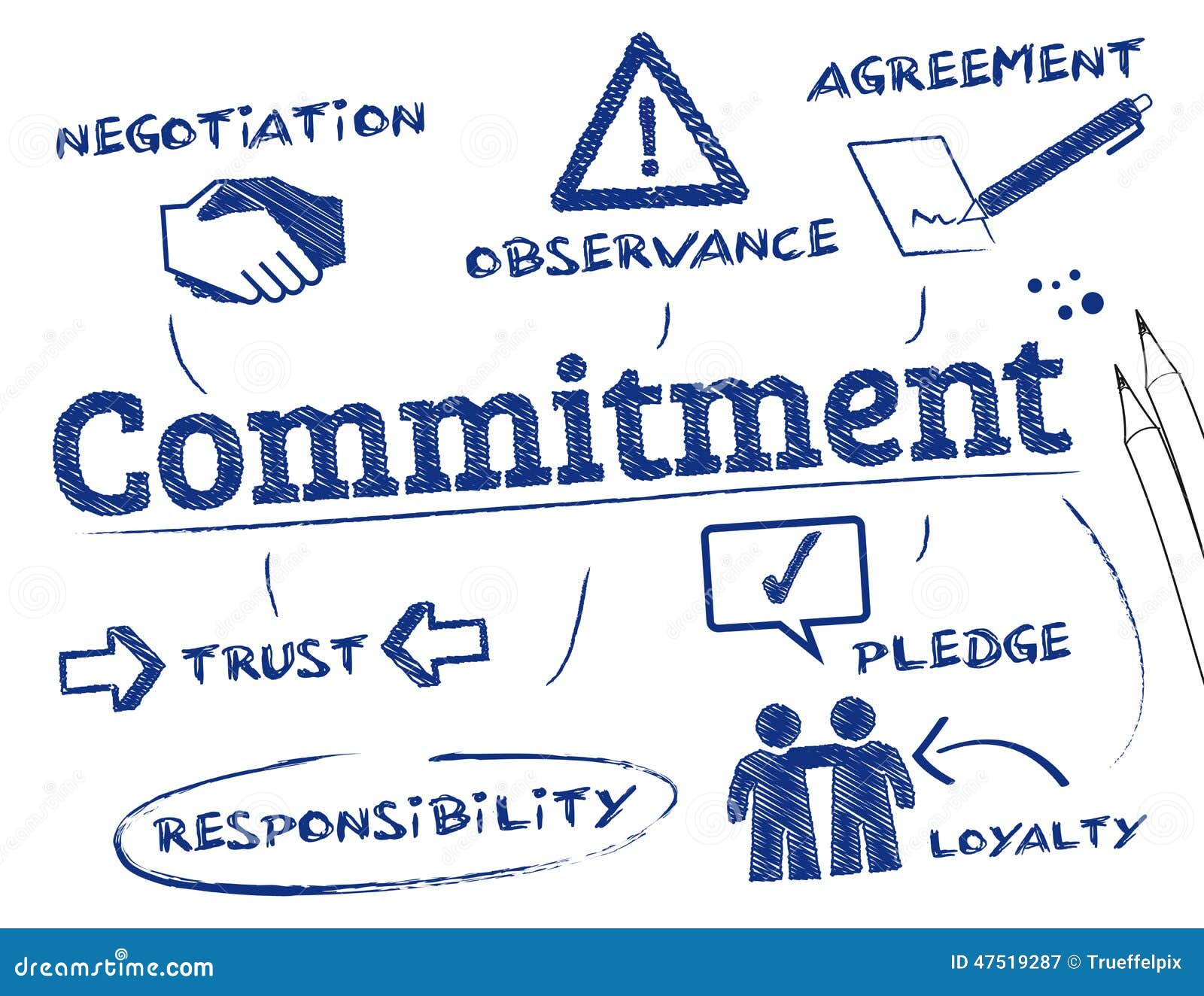 Commitment 库存例证. 插画 包括有 执行委员, 介绍, 专业人员, 债券, 强制, 负责, 检定 - 47519287