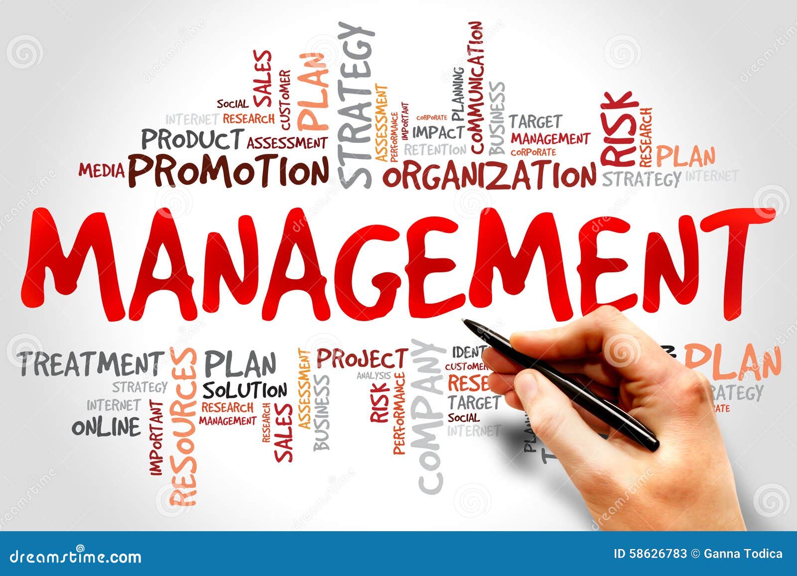 Management 库存图片. 图片 包括有 客户, 商品, 商业, 商务, 创新, 背包, 互联网, 事故 - 58626783