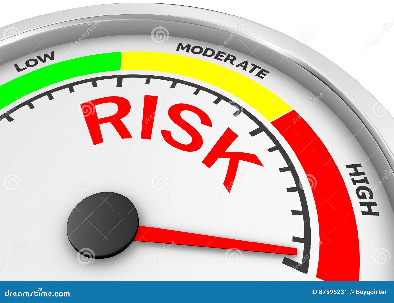 Risk 库存例证. 插画 包括有 质量, 投反对票, 安全性, 危险等级, 进程, 翻译, 想法, 计划 - 87596231