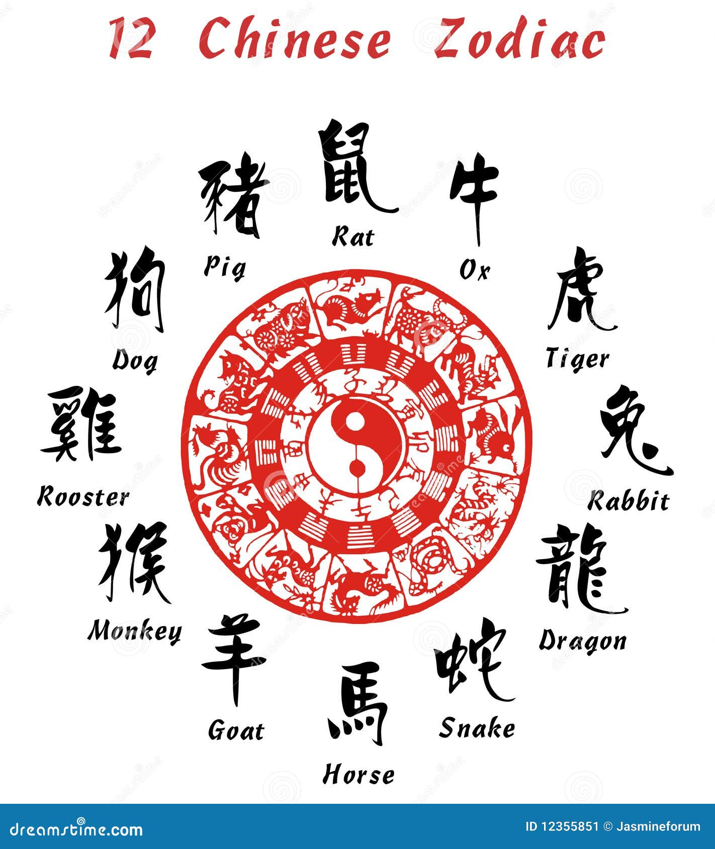 12 Chinese Dierenriem vector illustratie. Illustration of inzameling ...