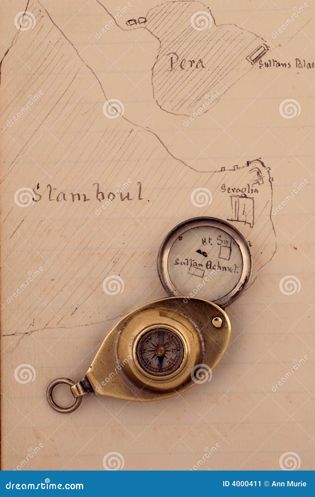 Ancient Compass Royalty-Free Stock Image | CartoonDealer.com #5666998