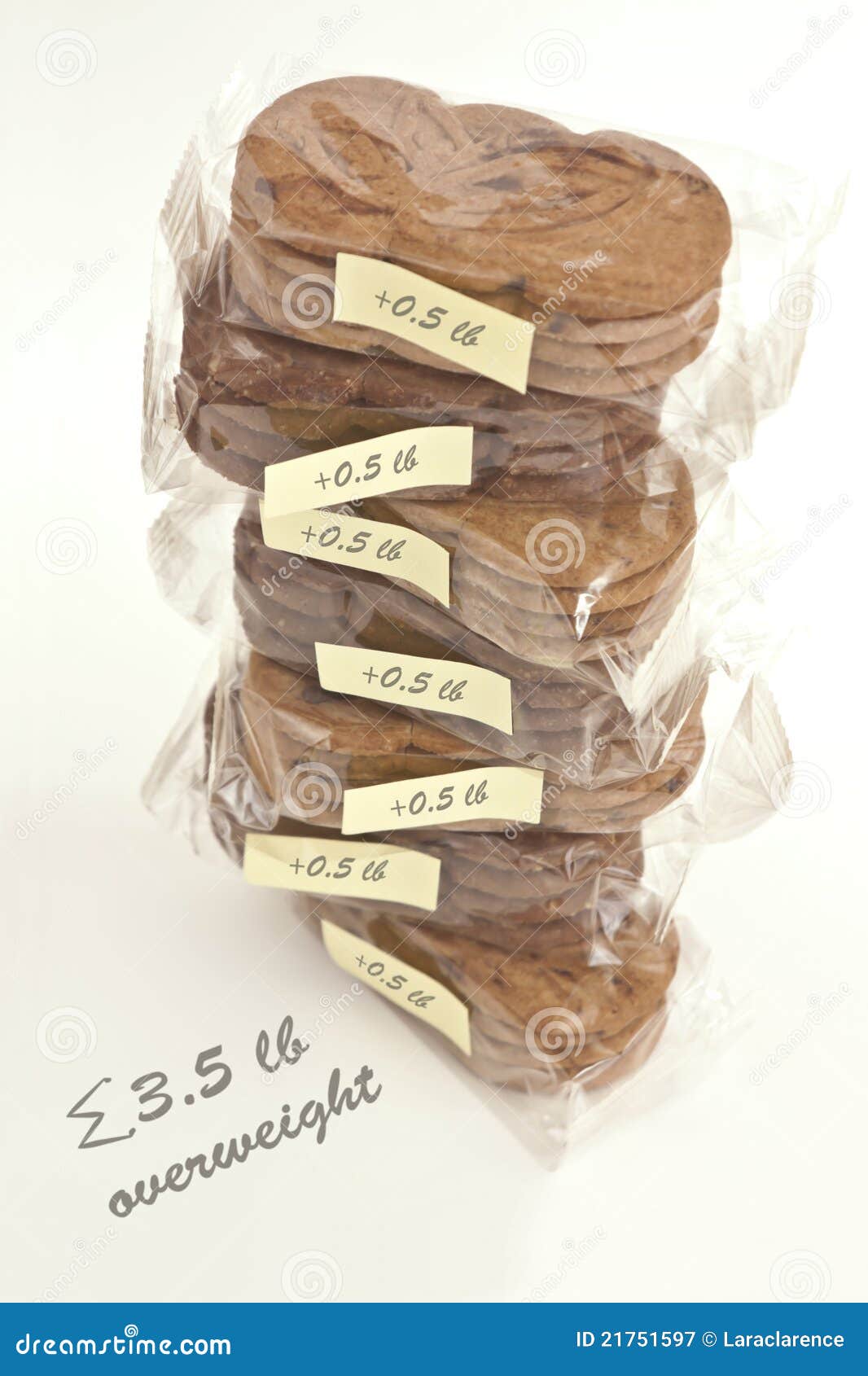 +3.5 lb overweight stock image. Image of appetizing, funny - 21751597