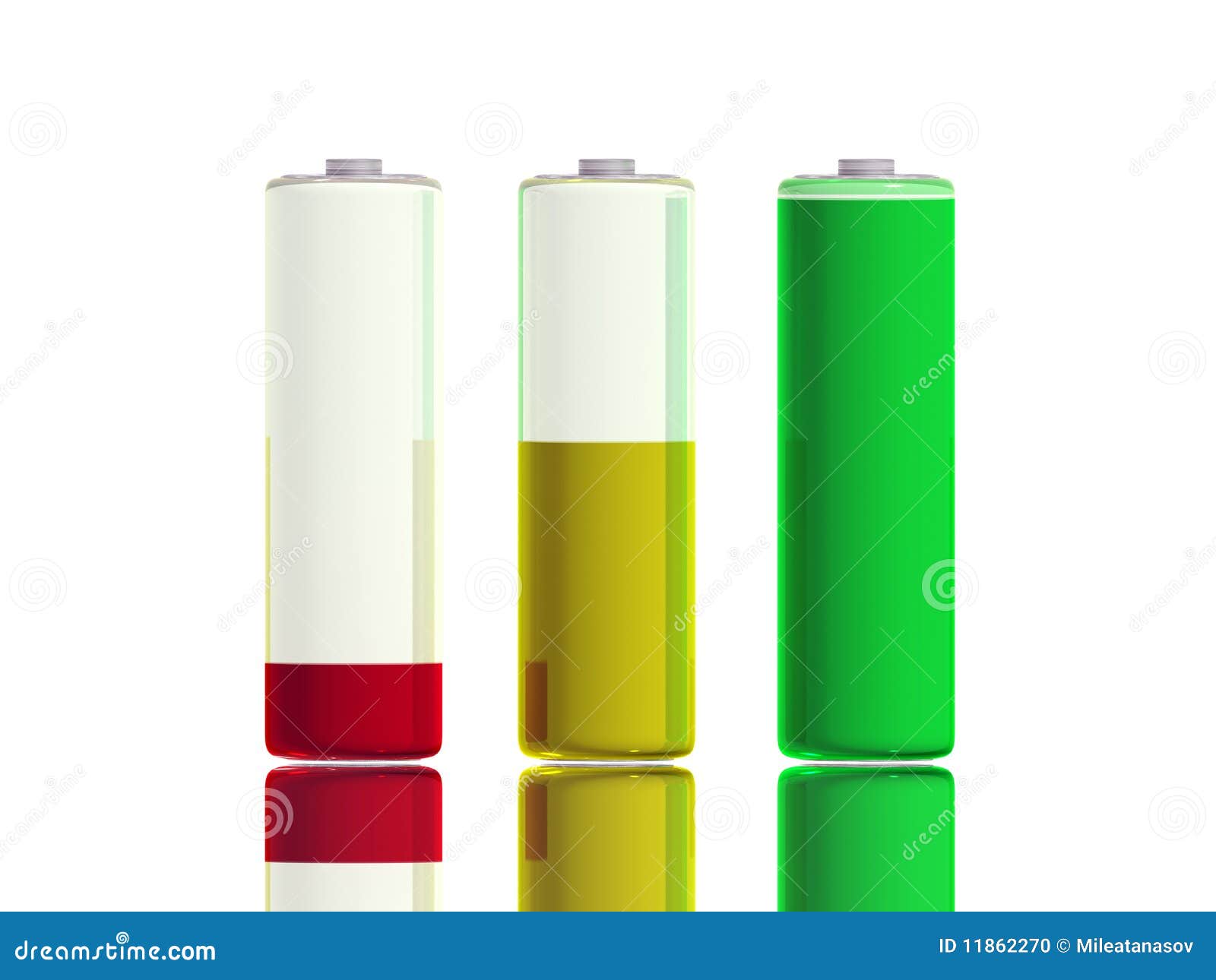 AA Batteries In Front Closeup View On White Background. AA Battery ...