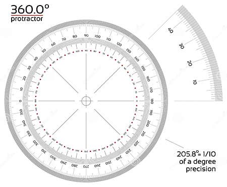 360 Degree Protractor 1/10 Precision Stock Vector - Illustration of ...