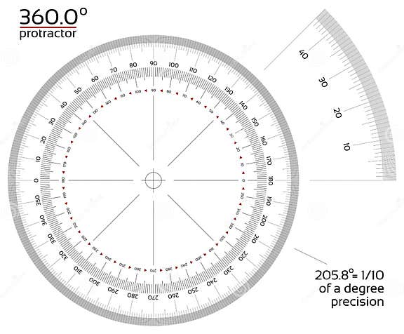 360 Degree Protractor 1/10 Precision Stock Vector - Illustration of ...
