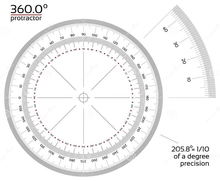 360 Degree Protractor 1/10 Precision Stock Vector - Illustration of ...