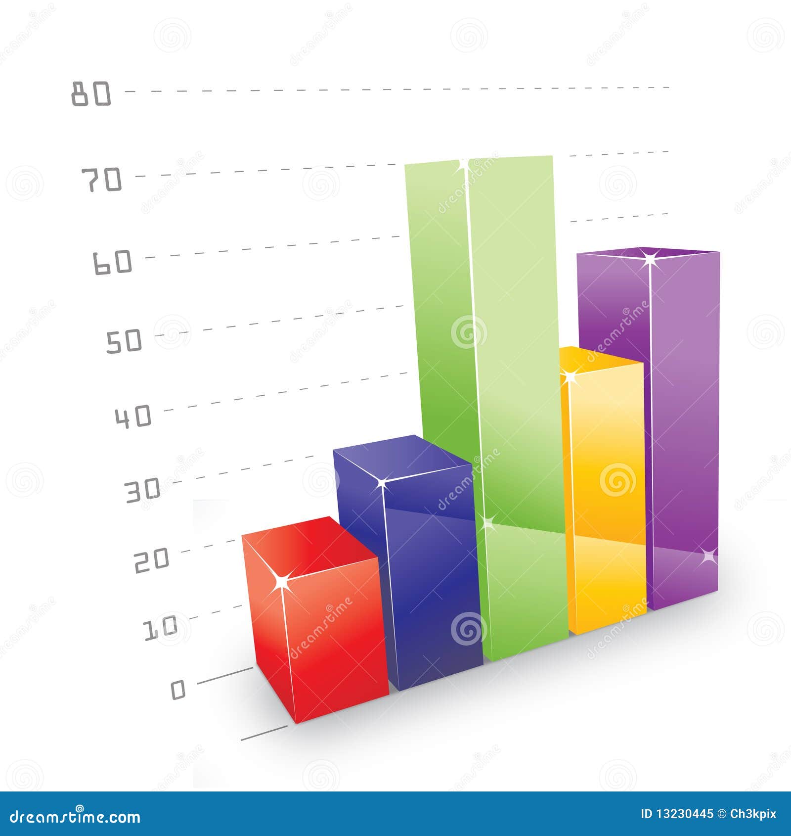 3D bar chart stock illustration. Illustration of diagram - 13230445