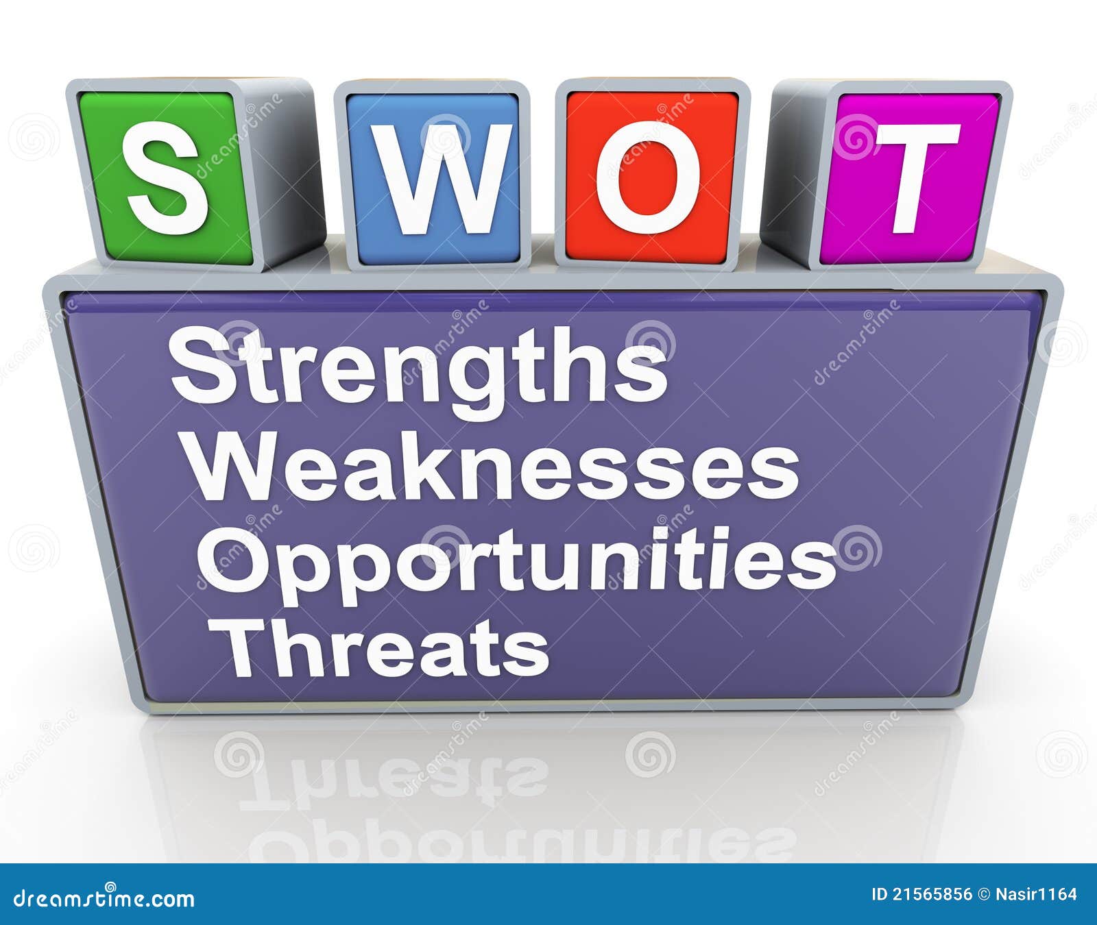 3d buzzword text swot stock illustration. Illustration of action - 21565856