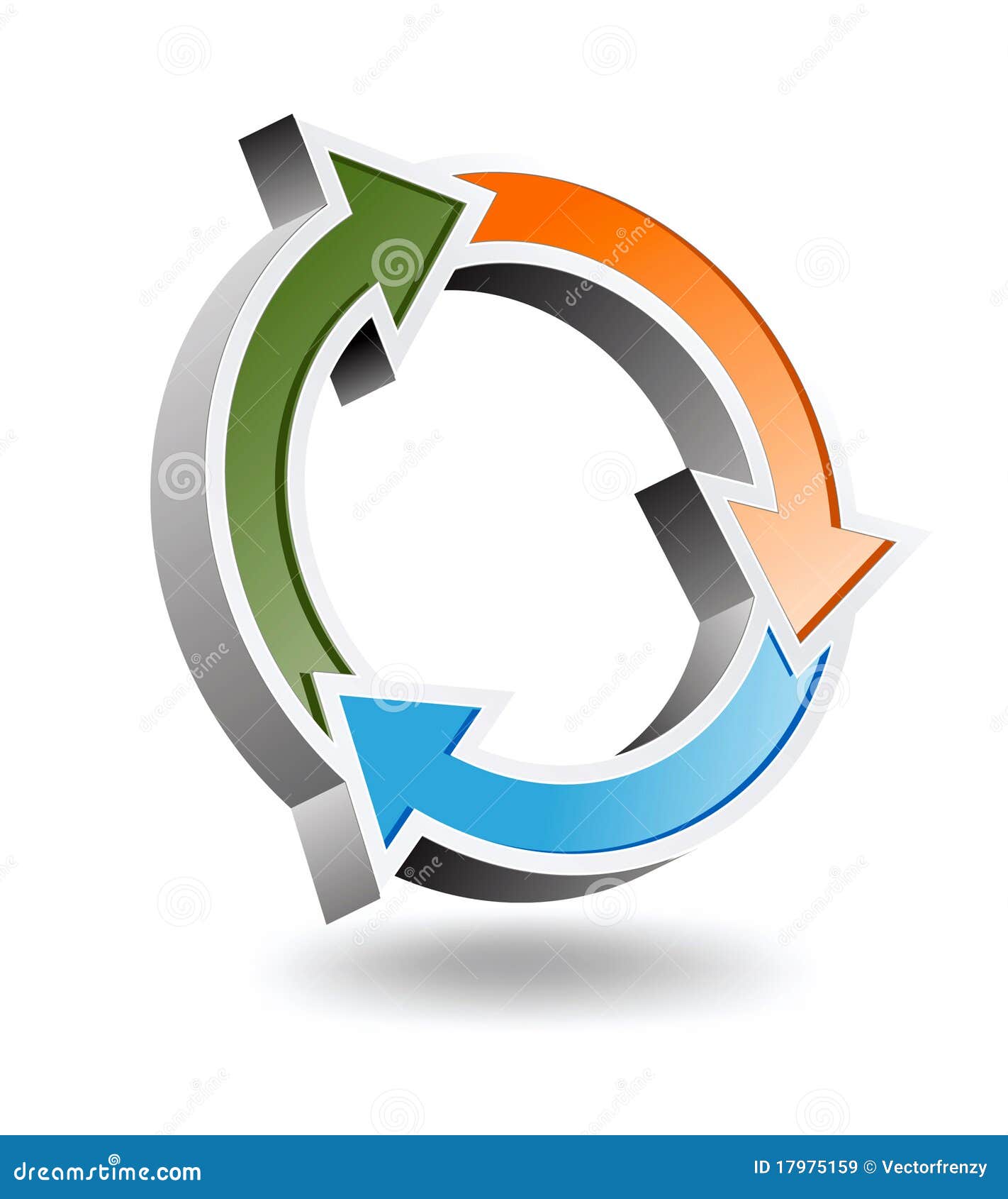 3D circular recycle sign stock vector. Illustration of ideas - 17975159