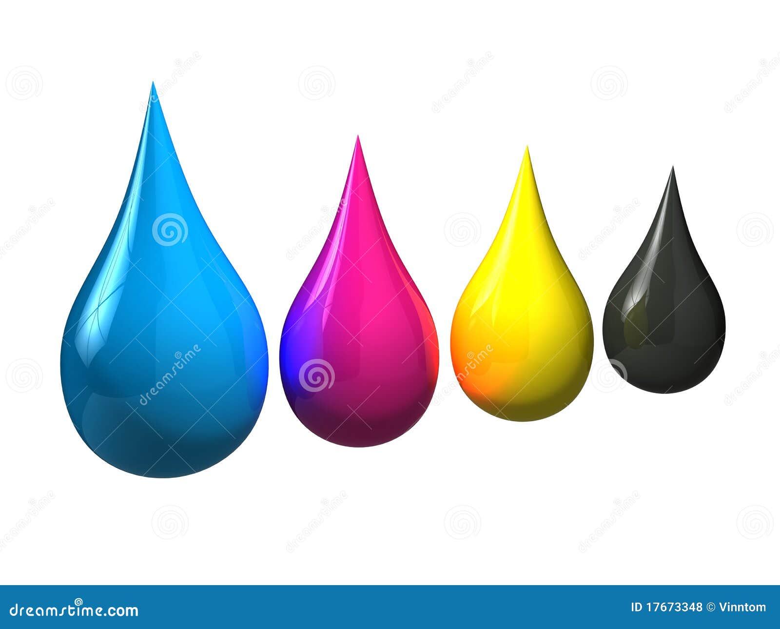 3D CMYK Ink Drops stock illustration. Illustration of painted - 17673348