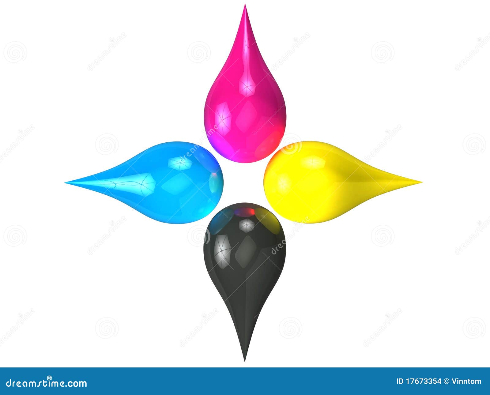 3D CMYK Ink Drops stock illustration. Illustration of plate - 17673354