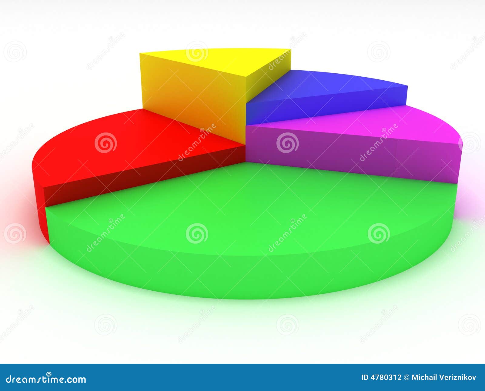 3D colored pie chart stock illustration. Illustration of accounting ...