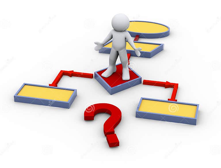 3d Confused Man on Flow Chart Stock Illustration - Illustration of ...