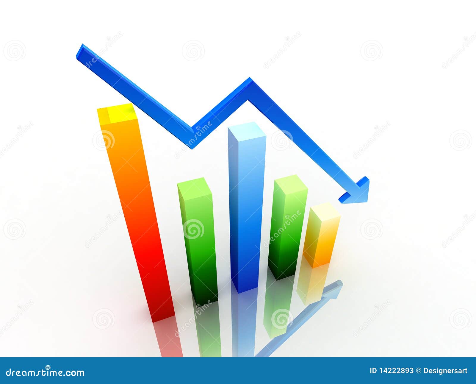 Mesmerizing How To Add 3 Vectors Graphically Photographs