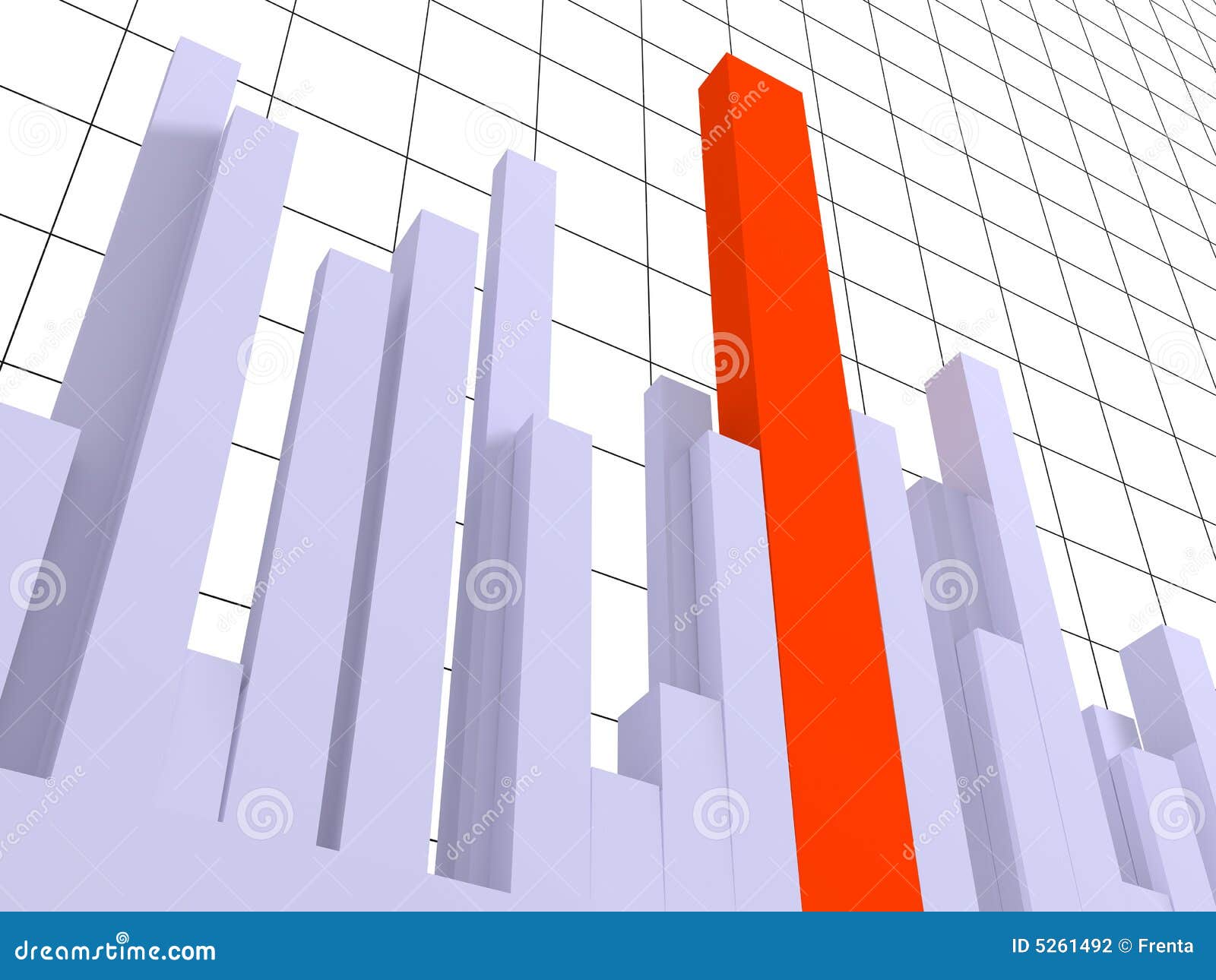 Positive Results Graph