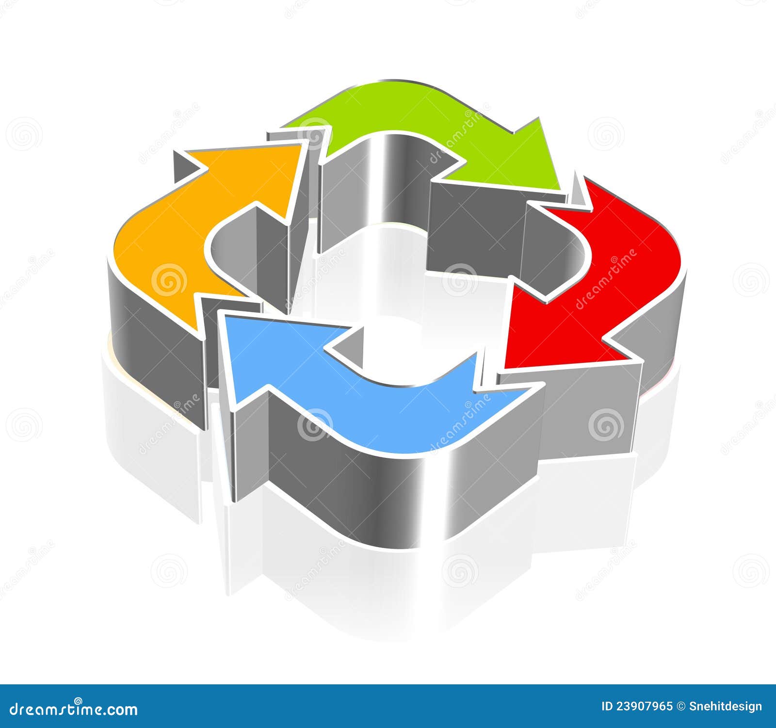 3D Four Arrow Rotation Icon Stock Illustration - Illustration of graph ...