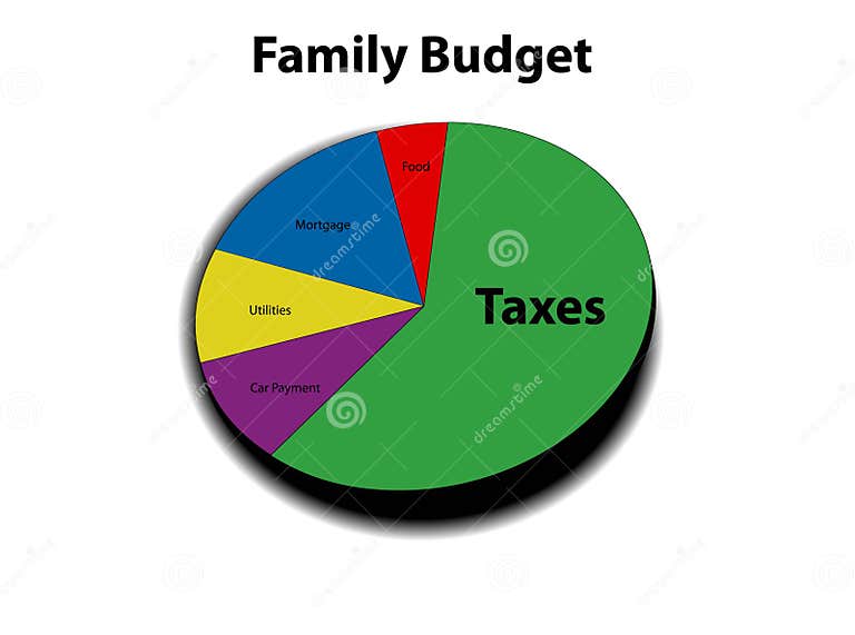 3D graph of family budget stock vector. Illustration of analysis - 9196087