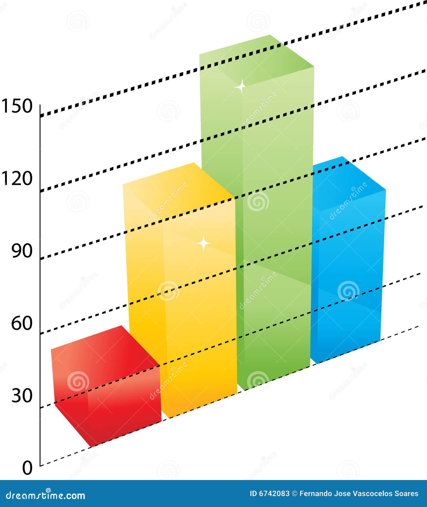 3D graph with four bars stock vector. Illustration of chart - 6742083