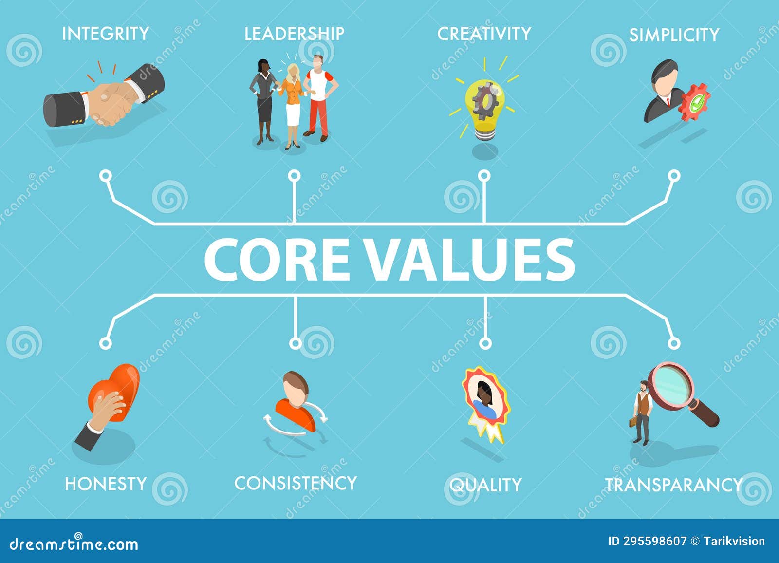 3D Isometric Flat Vector Illustration of Core Values Stock Vector ...