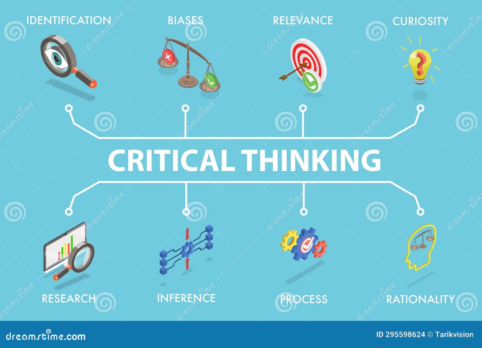Thinking Reflexion Icon Outline Vector. Mind Think | CartoonDealer.com ...