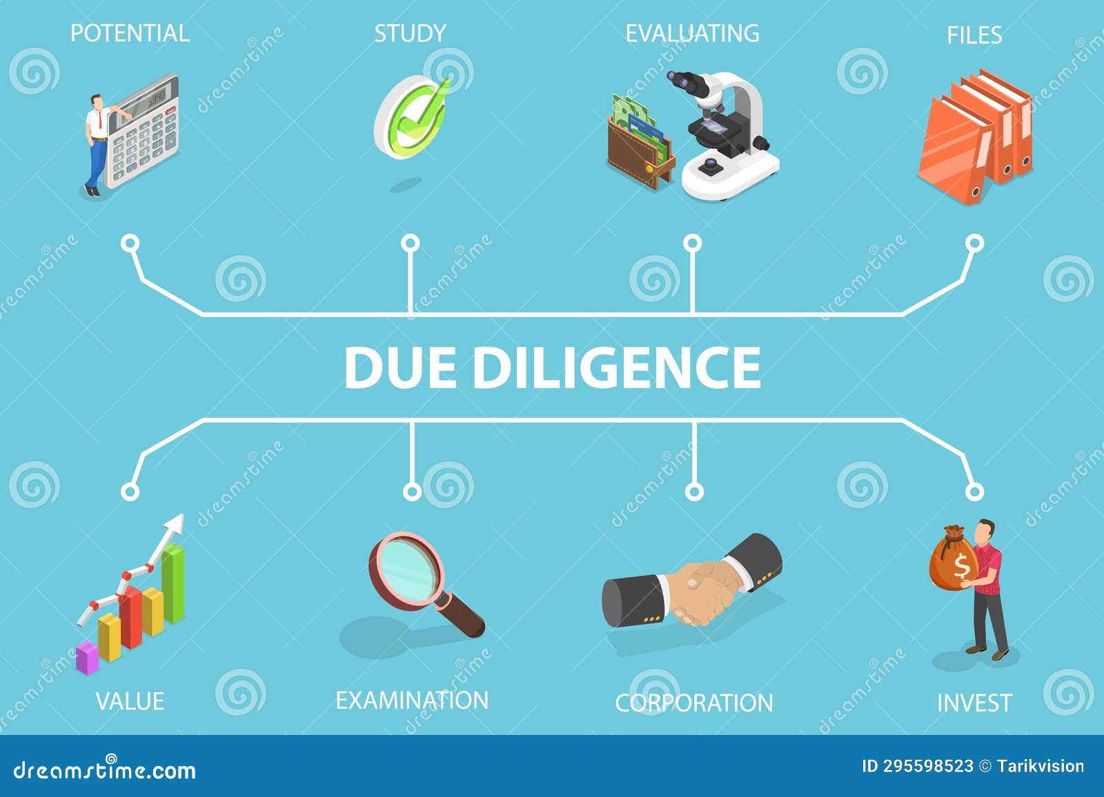 3D Isometric Flat Vector Illustration of Due Diligence Stock Vector ...