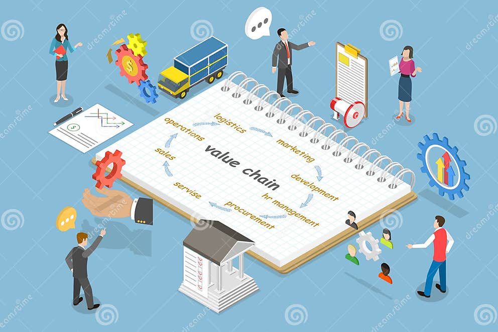 3D Isometric Flat Vector Illustration of Value Chain Stock Vector ...
