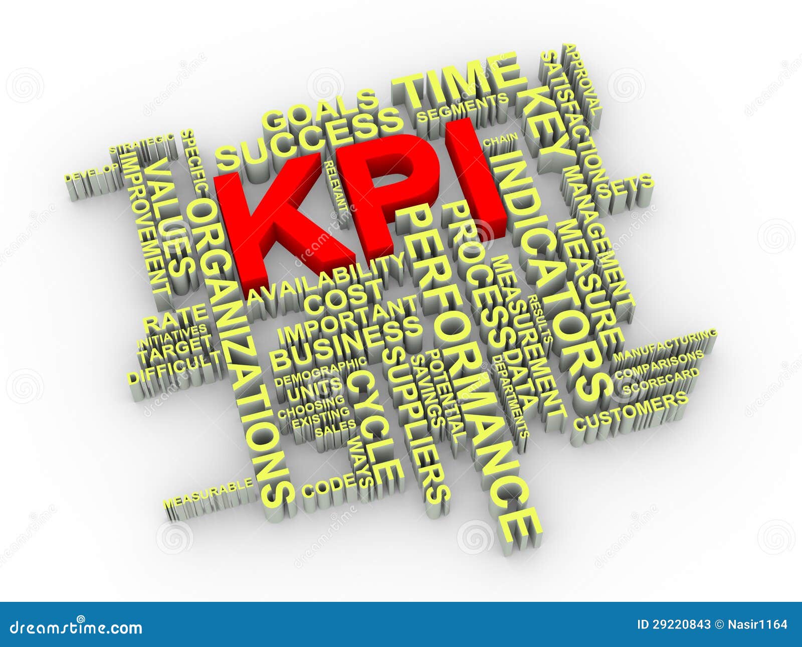 3d KPI word tags stock illustration. Illustration of industry - 29220843