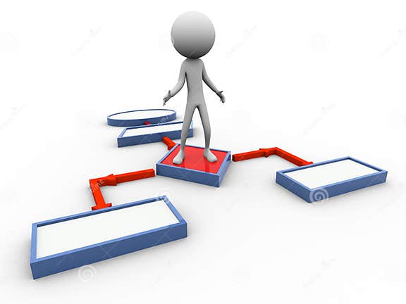 3d man on flowchart stock illustration. Illustration of cartoon - 22059572
