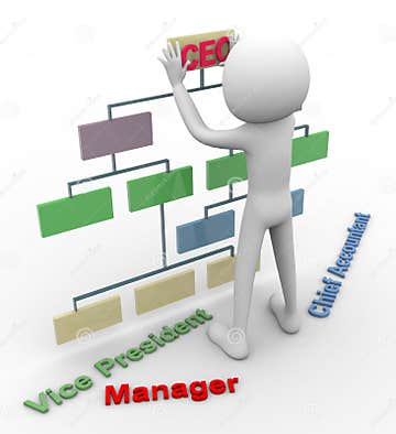 3d Man and Organizational Chart Stock Illustration - Illustration of ...