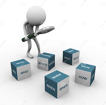 3d man and question words stock illustration. Illustration of person ...