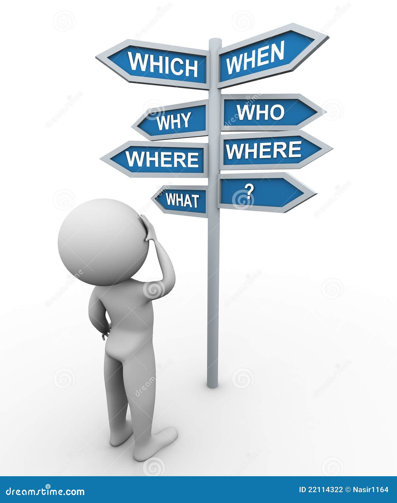 3d Man and Question Words Signpost Stock Illustration - Illustration of ...