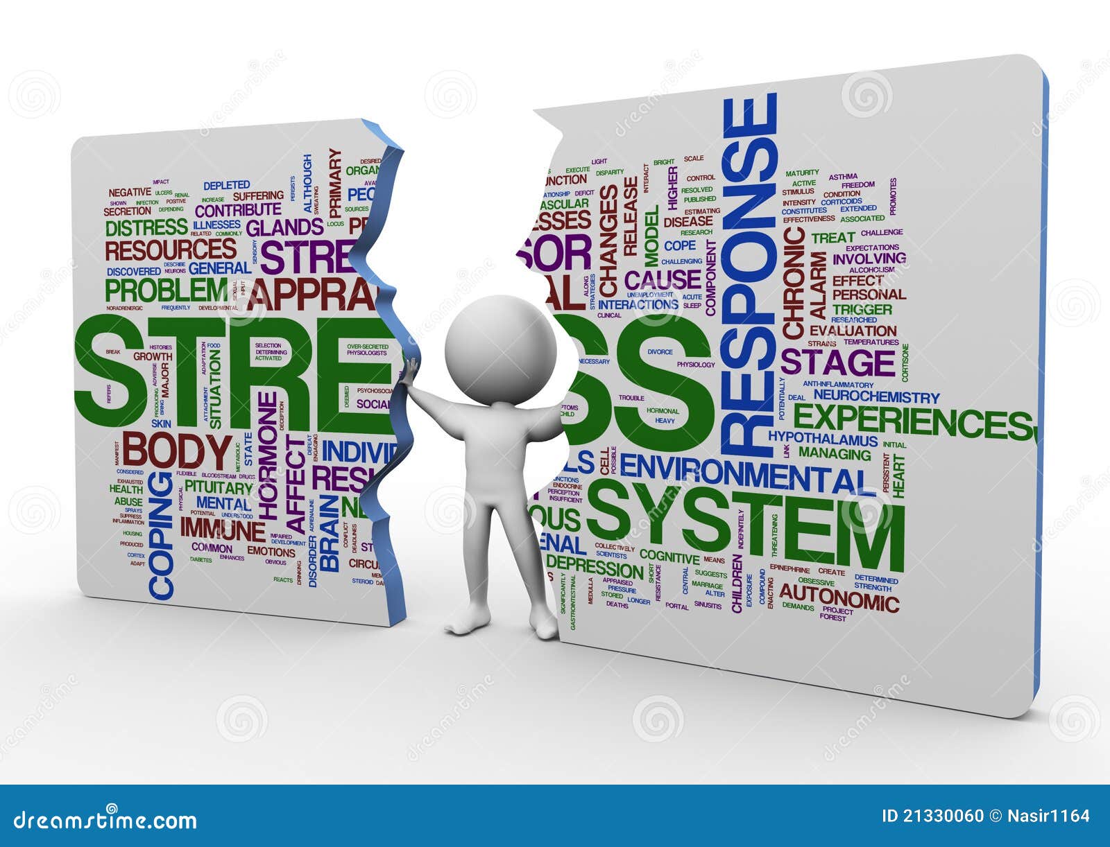 3d Man and Stress Wordcloud Stock Illustration - Illustration of ...
