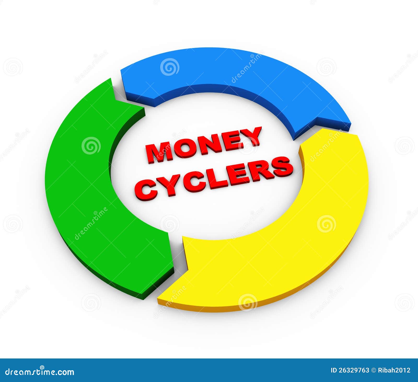 3d money cyclers diagram stock illustration. Illustration of circular ...