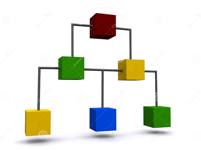 3D organization chart stock illustration. Illustration of structure ...