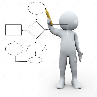 3d person and flow chart stock illustration. Illustration of concept ...