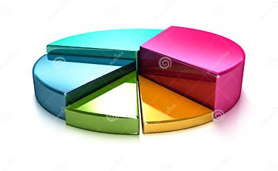 3D pie chart stock illustration. Illustration of competition - 14288530