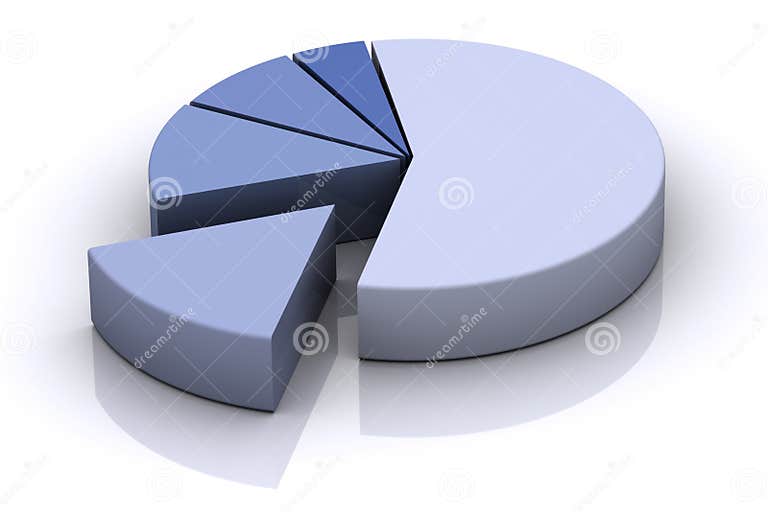 3d Pie Chart stock illustration. Illustration of render - 1984814
