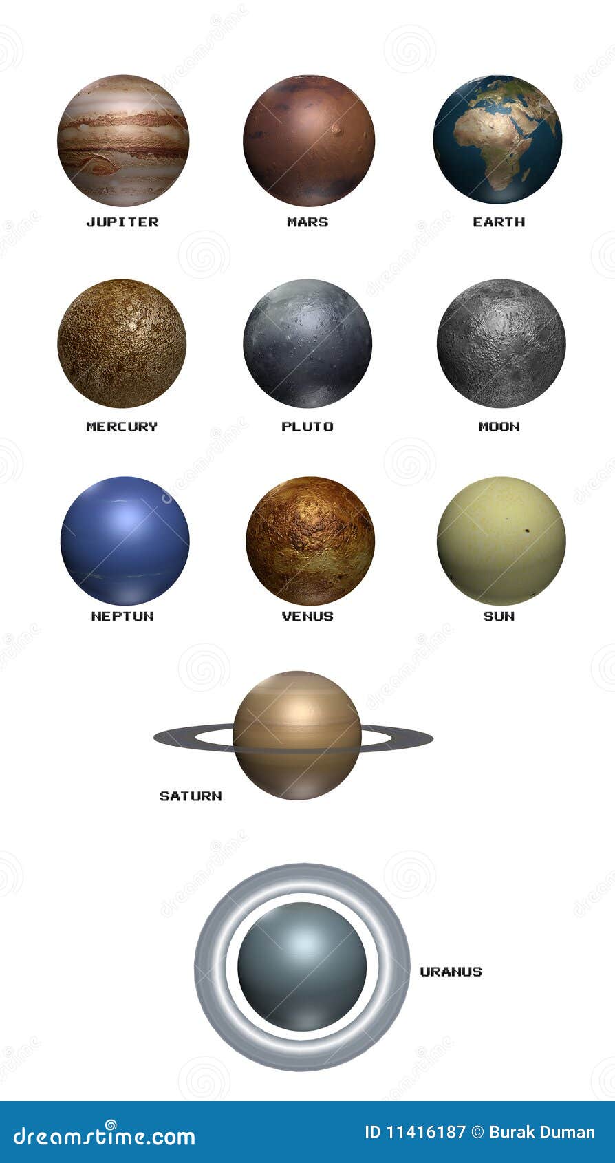 Planets Order And Color