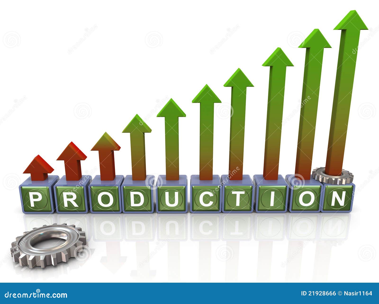 3d Production Text With Gears Royalty Free Stock Image - Image: 21928666