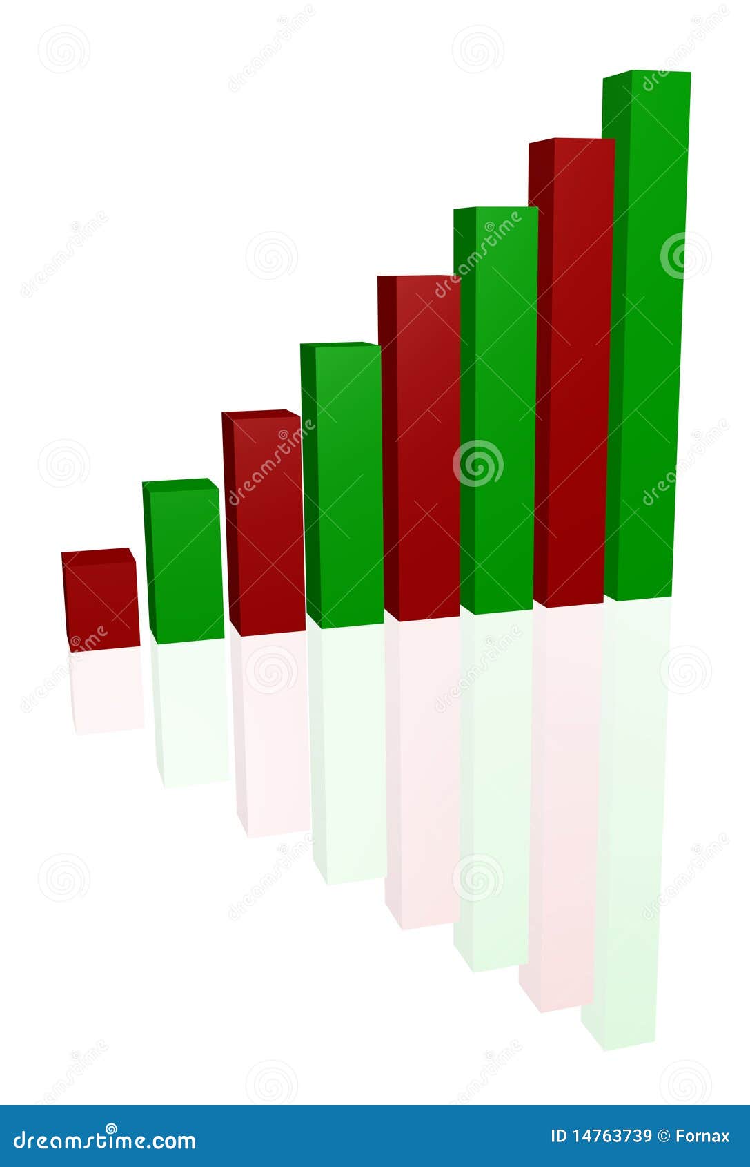 3D Profit Graph with Green and Red Bars Stock Illustration ...