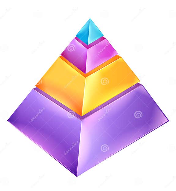 3D Pyramid Chart stock illustration. Illustration of graphic - 9622663